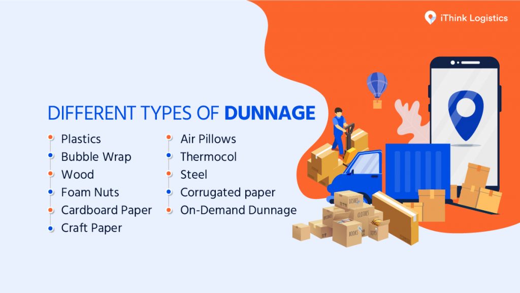Dunnage - All You Need To Know About Ecommerce Shipping